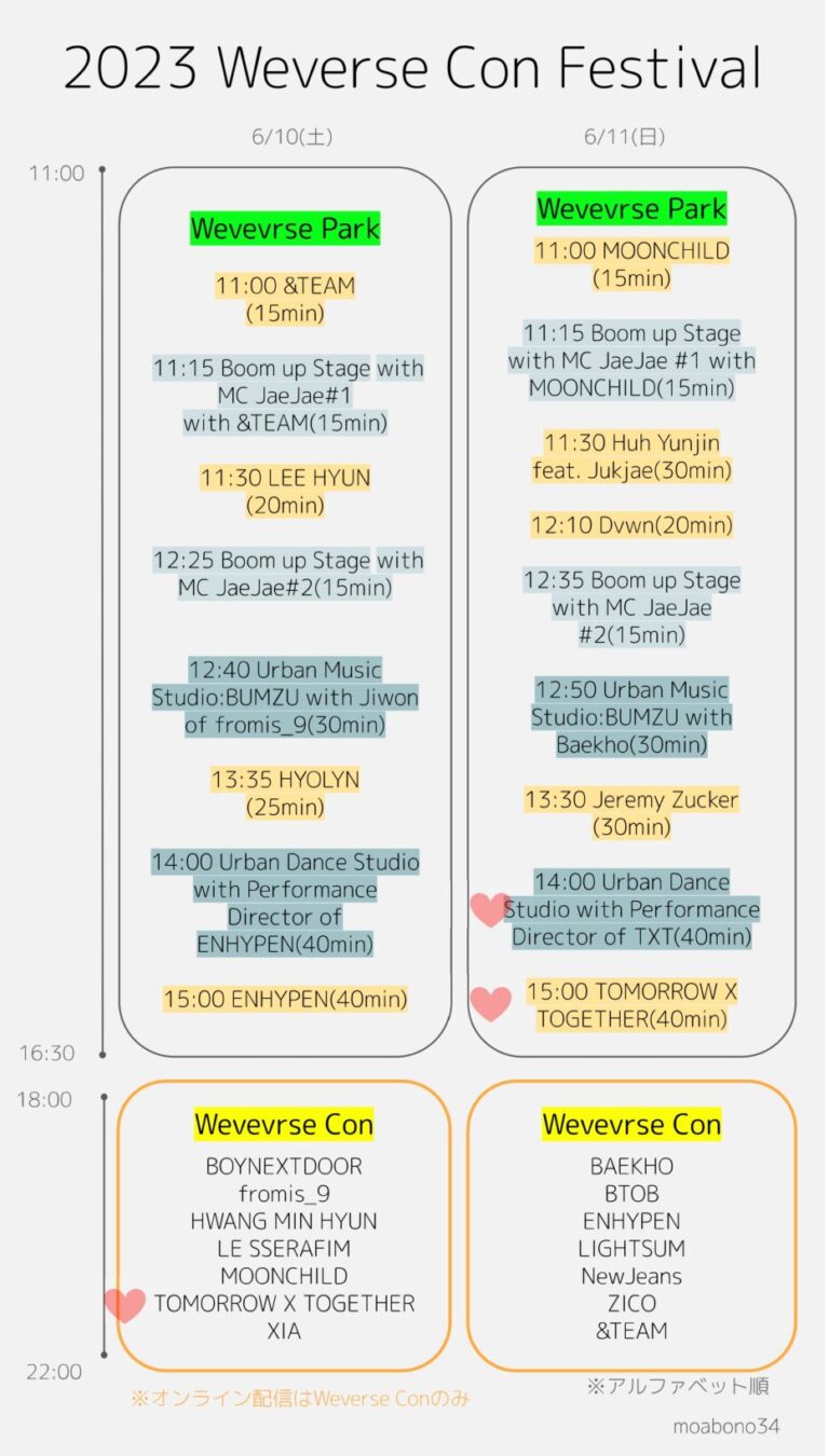 2023 Weverse Con Festival セトリ・チケット・視聴方法まとめ - TOMORROW X TOGETHER NOTE